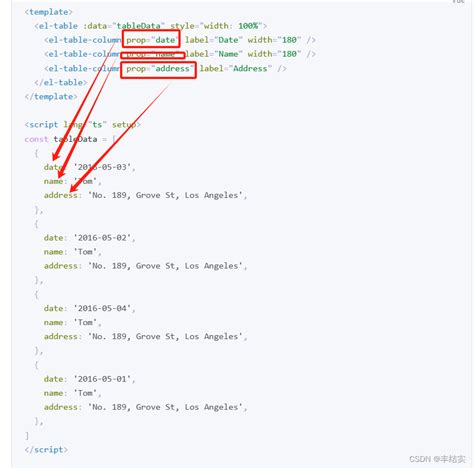 Element Plus El Table表格组件封装记录element Plus Table Csdn博客