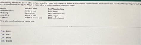 Solved OBG Company Manufactures Console Tables And Vses An Chegg