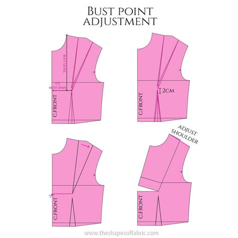 Fitting Bodice Pattern The Most Common Issues The Shapes Of Fabric