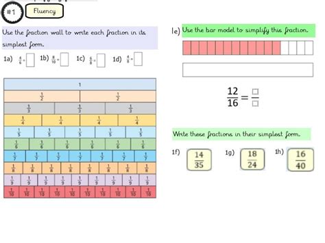Year 6 Simplifying Fractions Teaching Resources