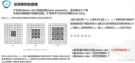 化验单识别运用神经网络训练的好处 神经网络 上采样 Killads的技术博客 51cto博客