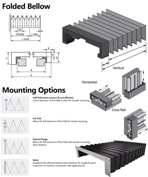 Polygonal Flexible Accordion Cnc Machine Bellow Covers Flexible Bellow