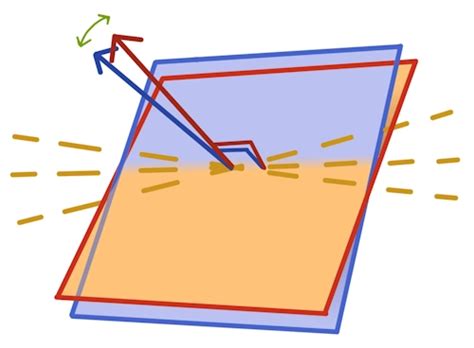 Polygonica New Blog Polygonicas Boolean Deep Dive