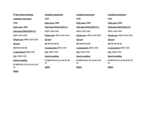 4th Floor Neuro Charting 1 2 4 Th Floor Neuro Charting Complete
