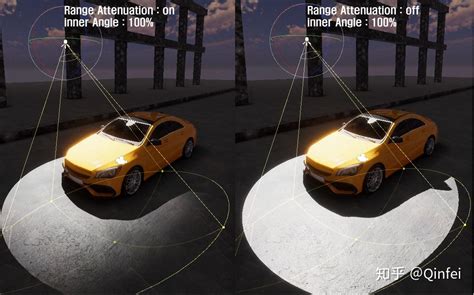 译 Unity Hdrp光照设置 知乎 译 Unity Hdrp光照设置 知乎