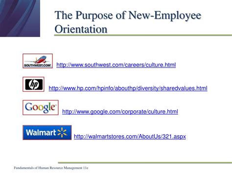 New Employee Orientation Definition Purpose Objectives