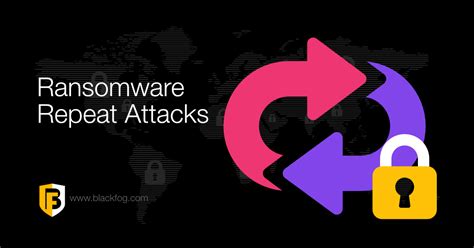 Ransomware Repeat Attacks Blackfog