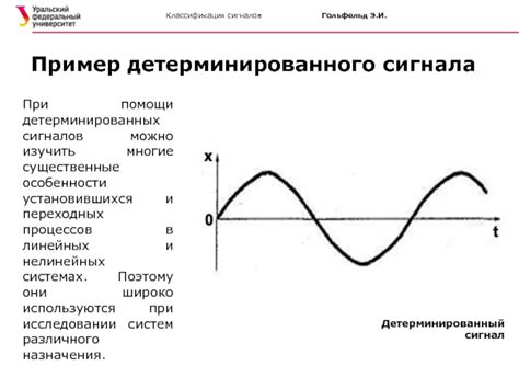 КЛАССИФИКАЦИЯ СИГНАЛОВ презентация доклад