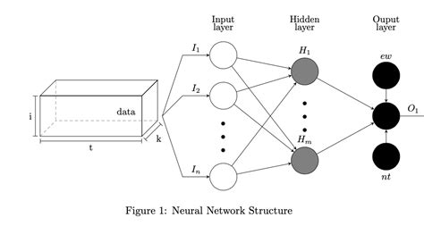 Extend Arrows In Tikz Picture TeX LaTeX Stack Exchange