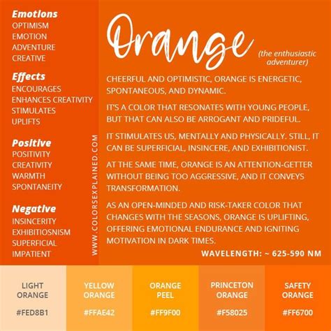 Color Orange Meaning Symbolism And Meaning Of The Color Orange