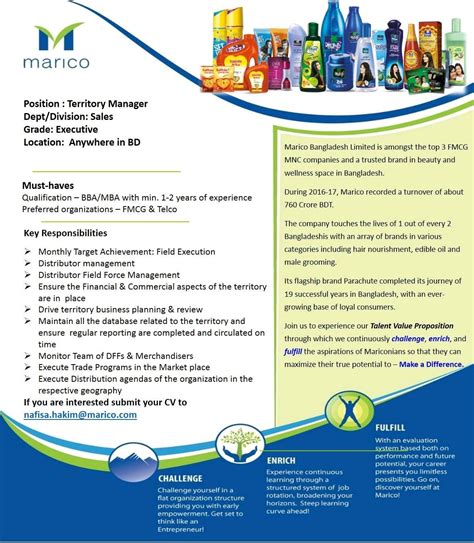 Mohammad Imran On Linkedin To Whom It May Concern