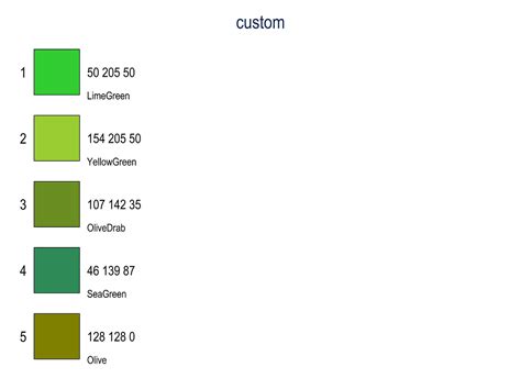 Stata Graphs Define Your Own Color Schemes By Asjad Naqvi The