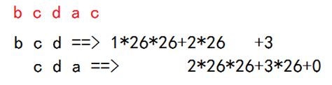 字符串匹配：rk 算法，暴力匹配算法的优化 rk优化原因 csdn博客