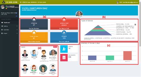 super admin main menu interface download scientific diagram