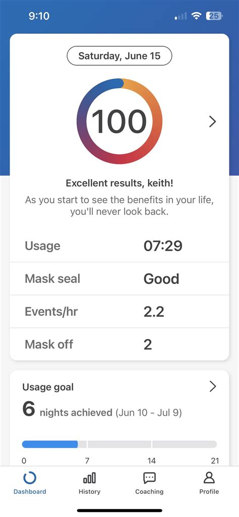 Got My First 100 On My 6th Night Seems To Be Going Well Besides My