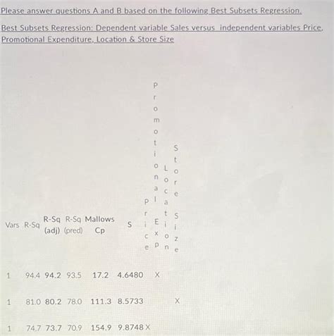 Solved Please Answer Questions A And B Based On The