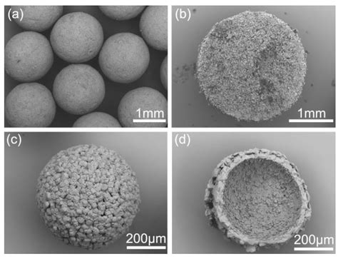 Hollow And Solid Spherical Azithromycin Particles Prepared By Different