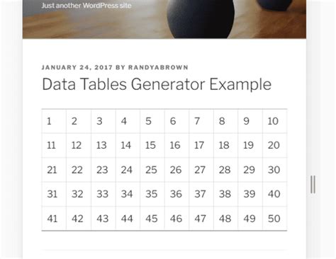 How To Create Responsive Tables In WordPress