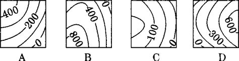 Matlab 等高线数值显示3等高线地形图的判读 Csdn博客