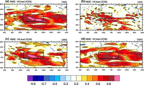 Anomaly Correlations Between The Observed And Apcc Mme Hindcast Jaso A