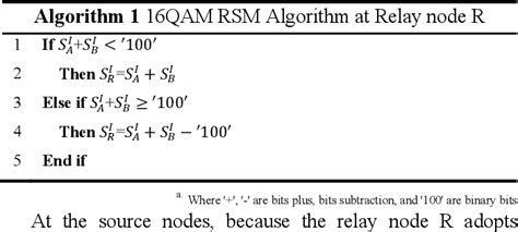 Figure 3 From Design And Analysis For Physical Layer Network Coding