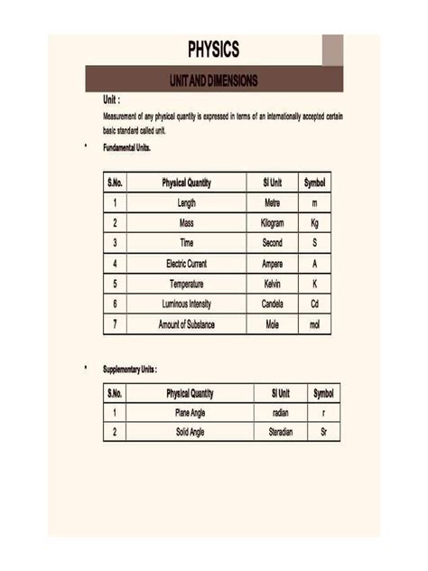 Useful Physics Formulas Pdf