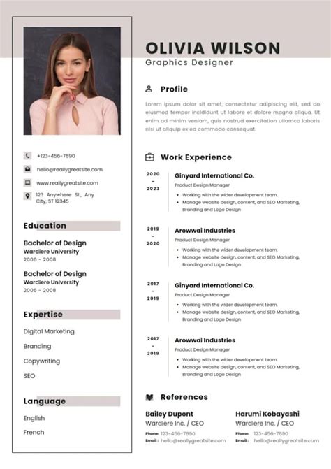 Write Resume Cover Letter By Aina Noor11 Fiverr