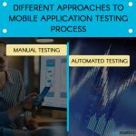 The Start To Finish Of Mobile Application Testing Process The Promatics Blog