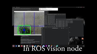 Object Detection And Classification Using YOLO Framework On Custom Datasets Upwork