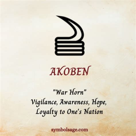 Akoben Symbolism And Importance Symbol Sage