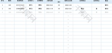 试用期管理登记表Excel模板 千库网 excelID173020