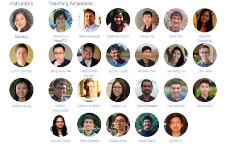 Cs N Issue Sejongresearch Spring Ai Github