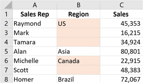 Как разделить ячейки в Excel 3 простых способа ярлык