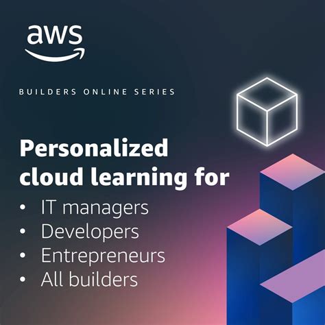 Amazon Web Services Aws On Linkedin Aws Builders Online Series