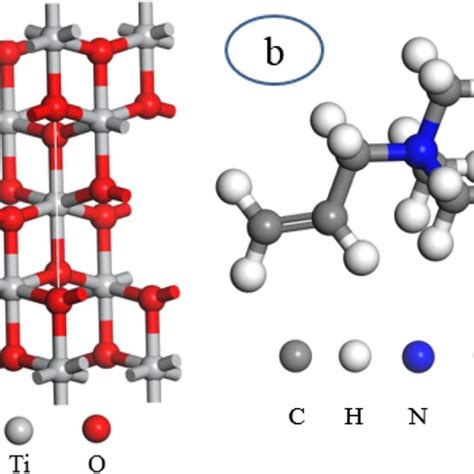 Diagram Of The Structure Of TiO And The Surfactant A Crystal Download Scientific Diagram