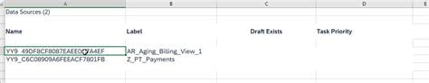 Solved How To Extract Custom CDS Views Created In The New SAP Community