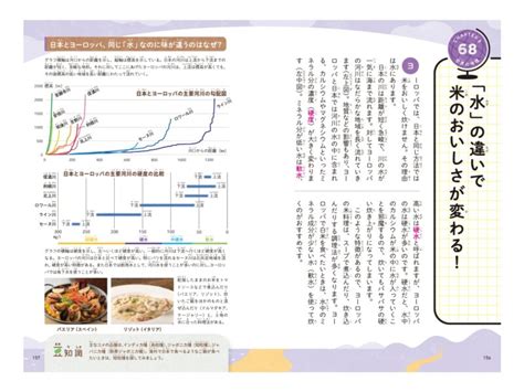 「地理がわかれば世界がわかる！ すごすぎる地理の図鑑」出版のお知らせ 日本地理学会