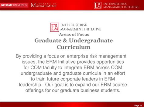 PPT Enterprise Risk Management Strategies And Implementation PowerPoint Presentation ID