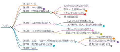 实现网页简繁体中文互换的javascript实战 Csdn博客