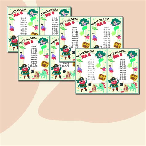 Морская таблица умножения Плакаты 9 шт