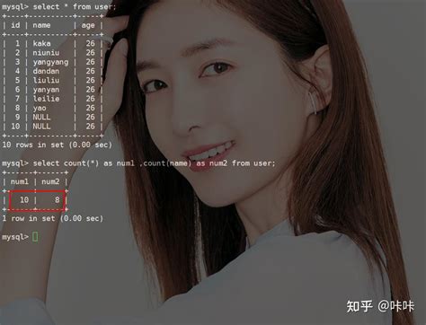 为什么不建议给mysql设置null值？《死磕mysql系列 十八》 知乎