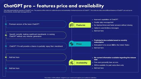 Chatgpt Pro Features Price And Availability Chat Generative Pre Trained