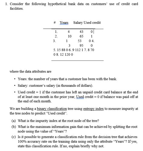 What Is The Classification Of Credit Card Leia Aqui What Is Credit