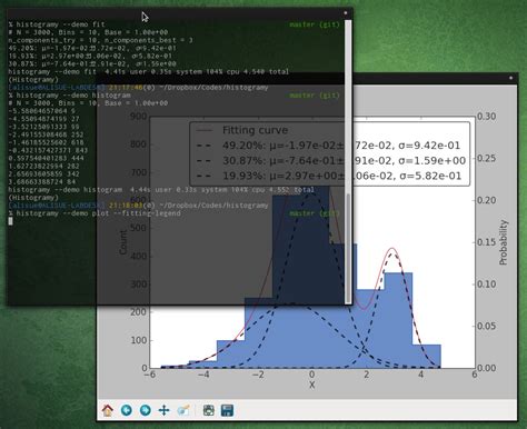 Github Lambdalisue Histogramy