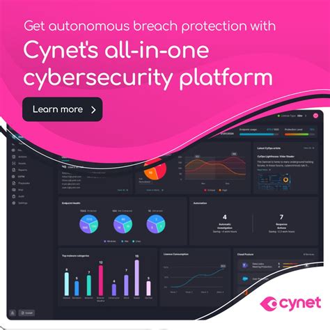 Cynet Security On Linkedin Cynet Autoxdr™ Cybersecurity Made Easy