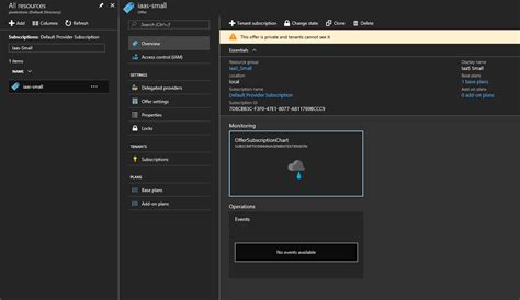 Step By Step Create Plans Quotas Offers And Tenants In Azure Stack