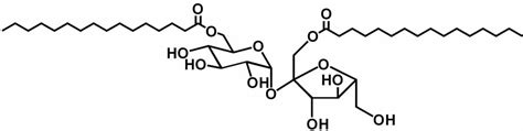 The Hlb Of Sucrose Esters Self Assembling Sugars