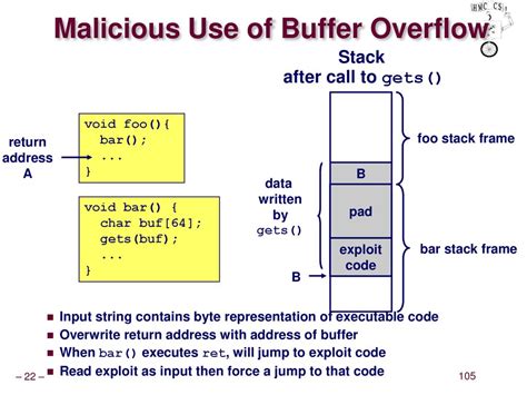 Machine Level Programming V Miscellaneous Topics Ppt Download