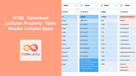 html table thead property table header codelucky