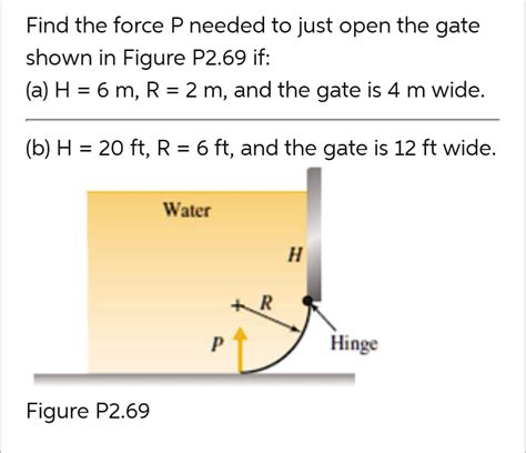 Determine The Force P Needed To Just Open The The Gate Shown Below Find